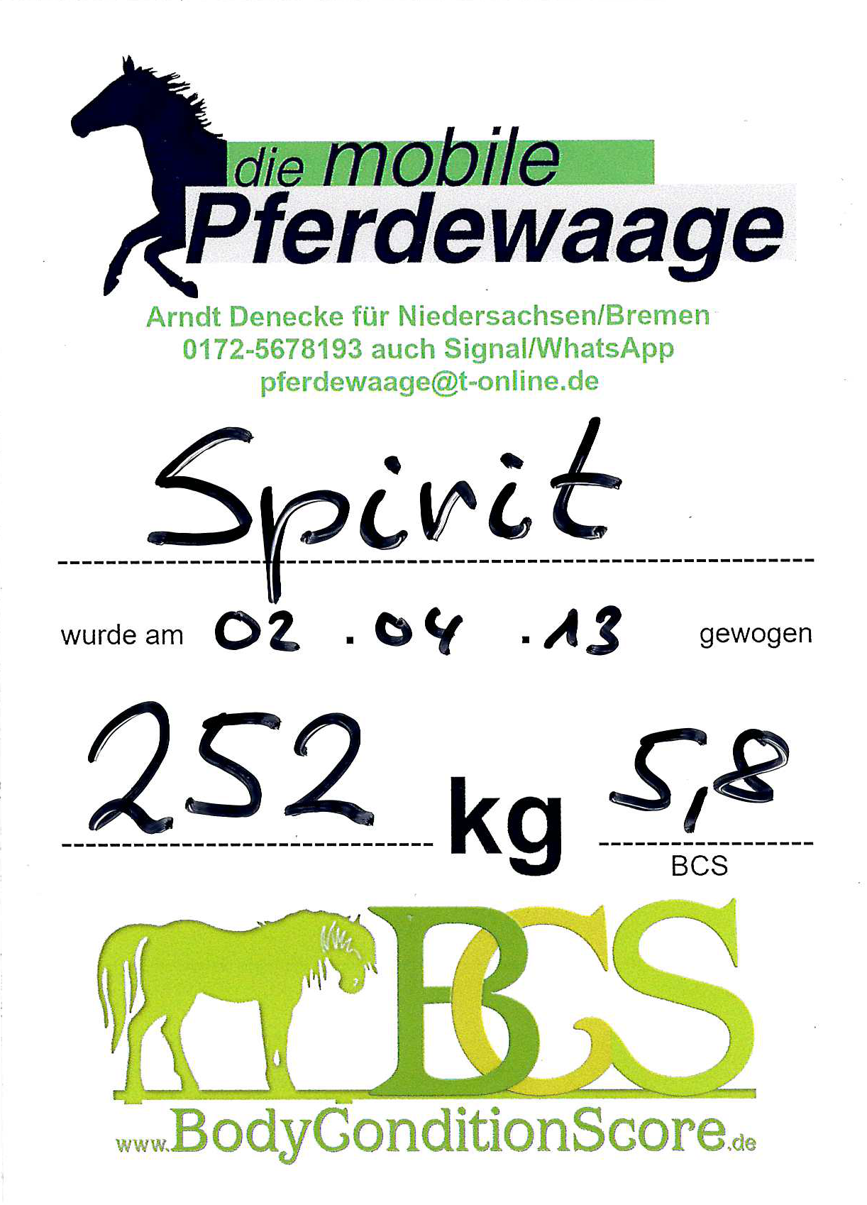 Pferdewaage - BodyConditonScore (BCS) beim Pferd